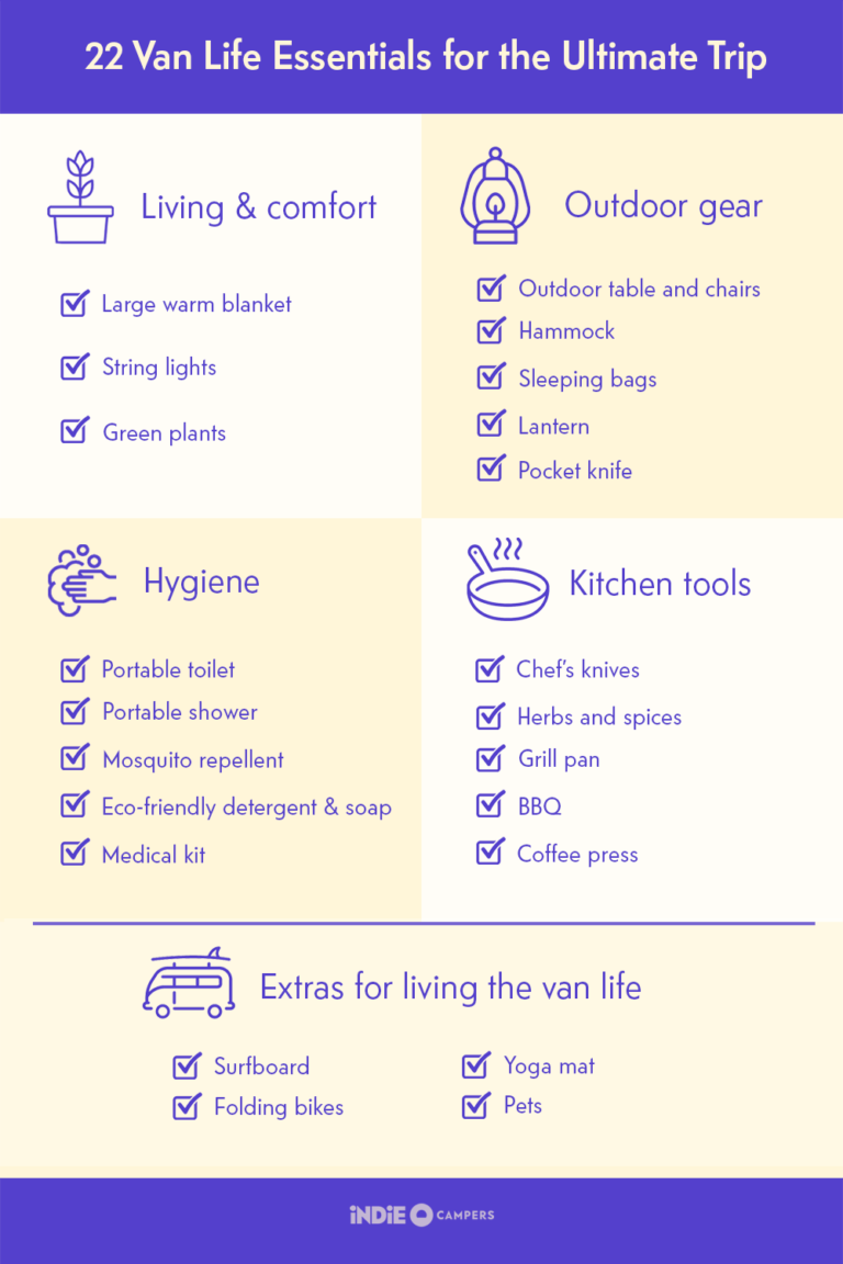 22 Van Life Essentials You Need for a Seamless Adventure | Indie ...